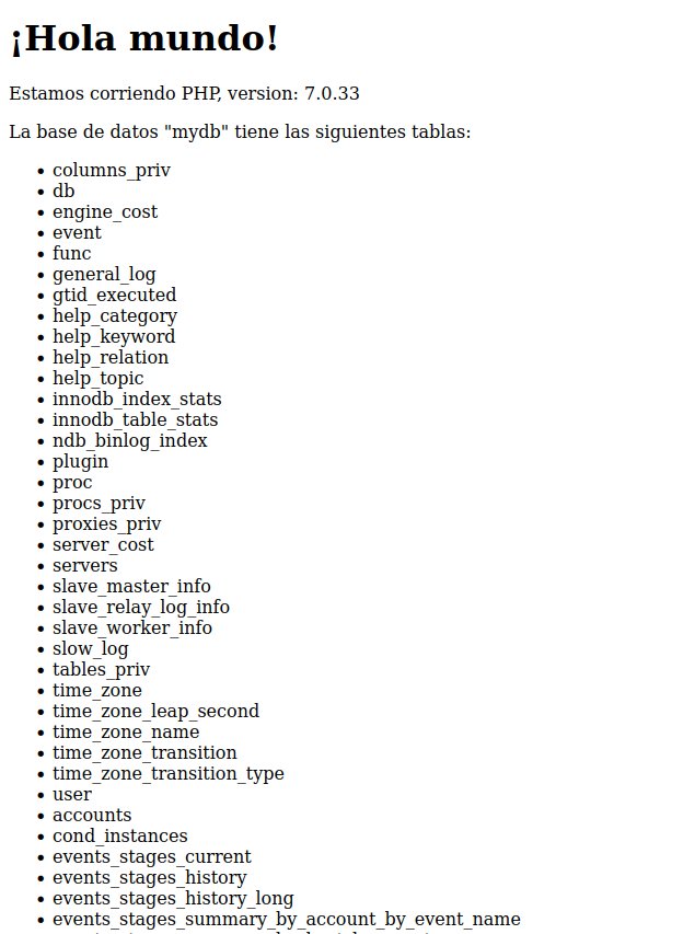 Práctica 62 Despliegue De Una Aplicación Php Con Nginx Y Mysql Usando Docker Y Docker Compose 